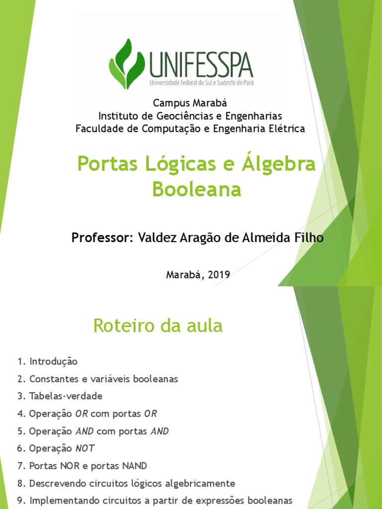 Aula 3 - Eletrônica Digital (Portas Lógicas e Álgebra Booleana) | PDF | Eletrônicos digitais ...