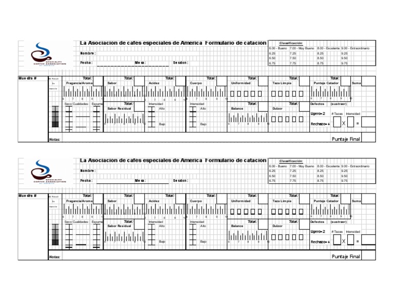 Pdfslide - Tips Formato Scaa | PDF