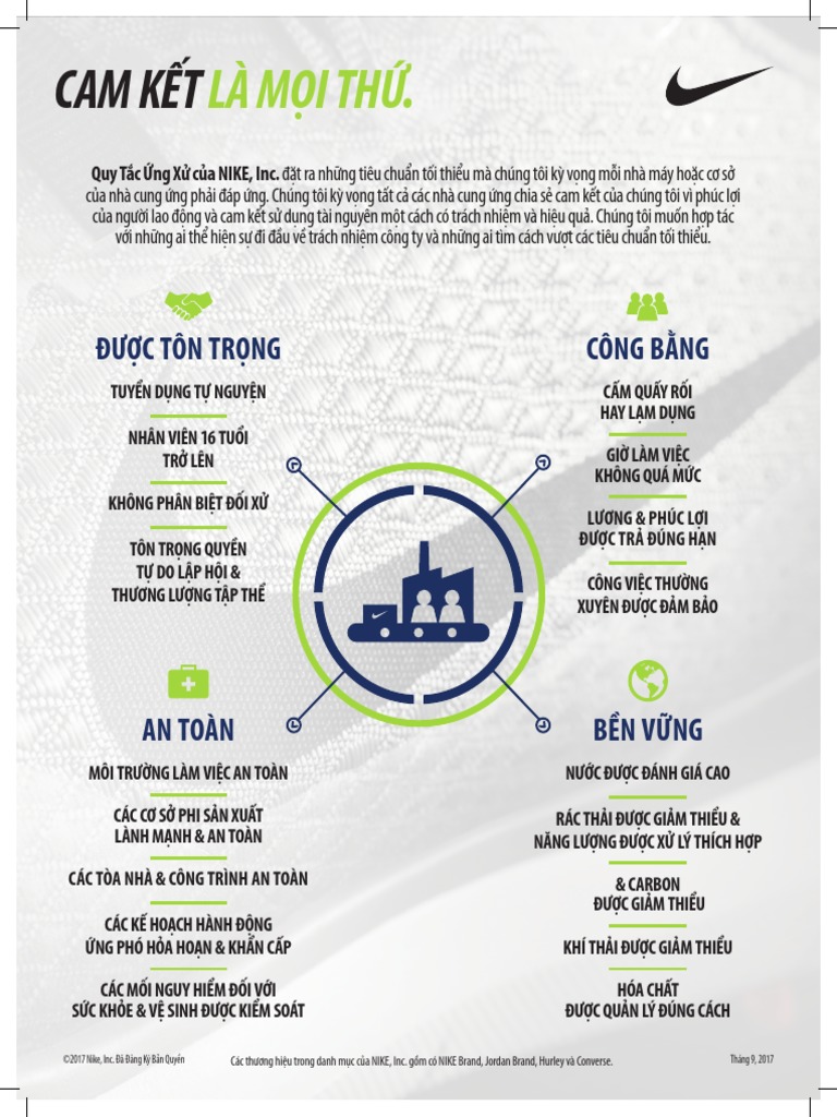 Vietnamese - Nike Code of Conduct | PDF