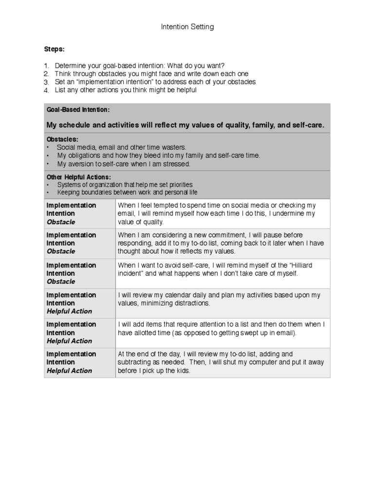 Intentions Worksheet PDF | PDF | Time Management | Professional Skills