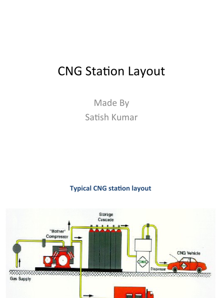 CNG Station Layout - Ppt-Sat | PDF