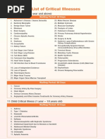 GDS - Global Deterioration Scale | PDF | Memory | Amnesia