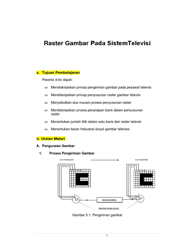 Prinsip Raster Gambar Televisi | PDF