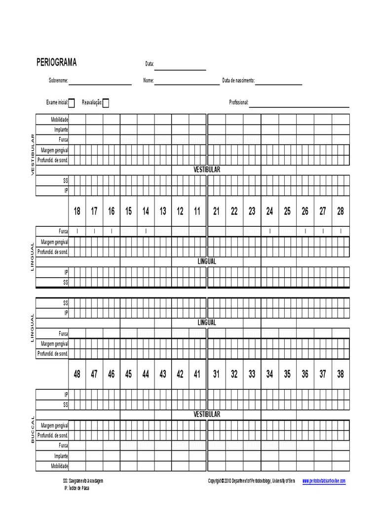 PT Periodontal Chart Scoring Sheet | PDF