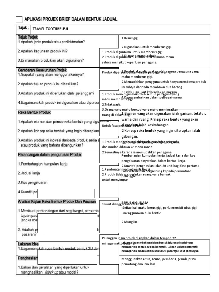 Travel Toothbrush: Berus Gigi Biasa - Setiap Kali Mahu Berus Gigi ...