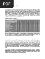 Space Matrix Template | PDF