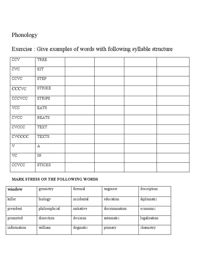 syllable structure and stress exercise