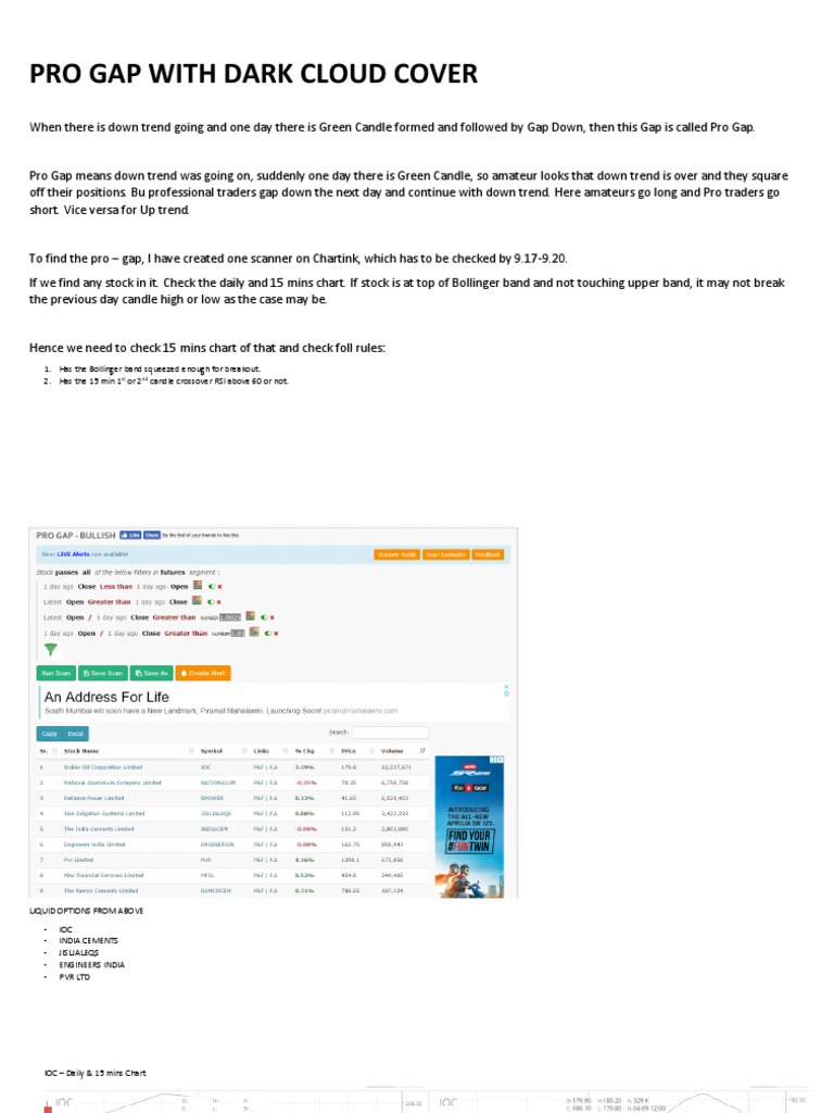 Pro-Gap Trading Strategy | PDF
