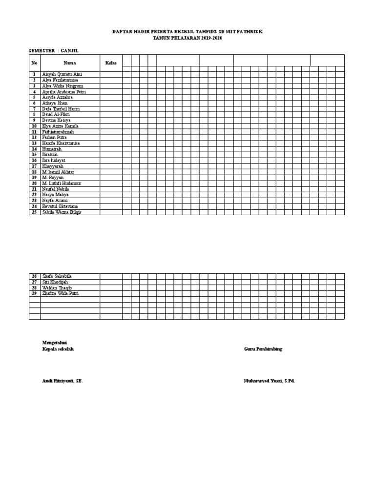 Daftar Hadir Peserta Ekskul Tahfidz SD Mit Fathrizk | PDF