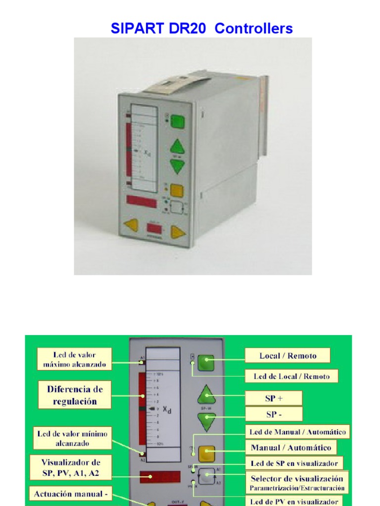 Controladores SIPART DR20: Funciones y Parámetros | PDF | Tecnología de ...