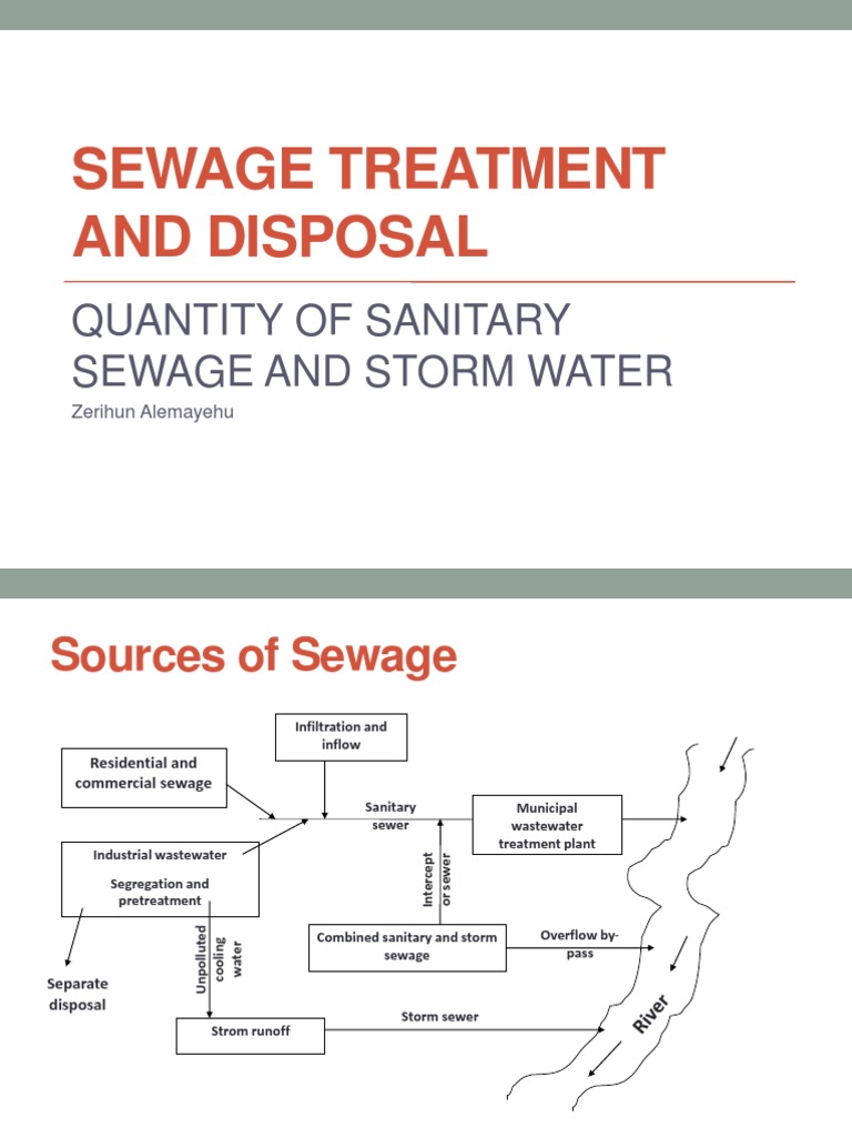 ST Chap 2 | PDF | Sanitary Sewer | Wastewater