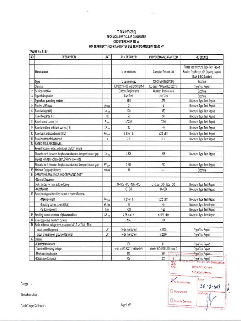 TPG CB 150 KV For Trafo & Ibt Bay | PDF