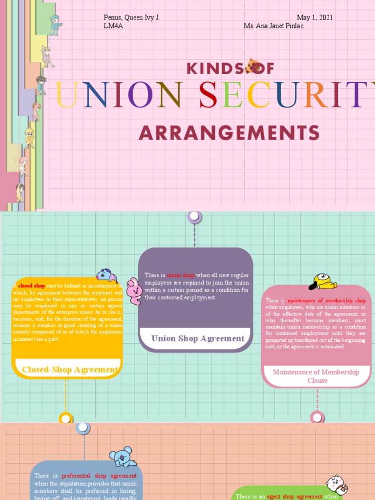 Union Security | Download Free PDF | Employment | Occupational ...