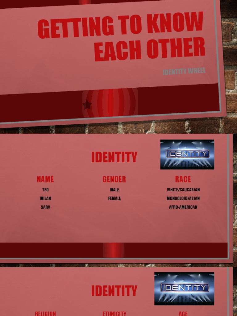 Getting To Know Each Other: Identity Wheel | PDF