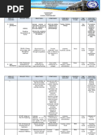 PISA (English Sample Questions) PDF 2025-2026 | PDF | Genetics | Dna