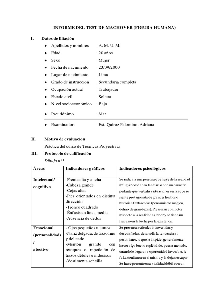 Informe Test Machover: Análisis Psicológico | PDF | Las emociones | Timidez