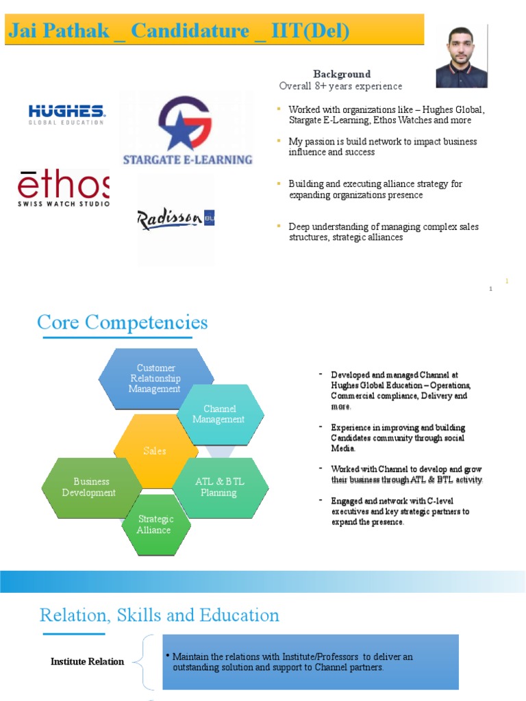 Jai Pathak IIT - Del | PDF | Communication | Marketing