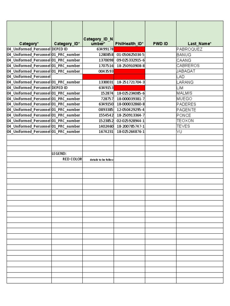 Covid 19 Vaccination Masterlist Form Svnhs | PDF | Finance & Money ...