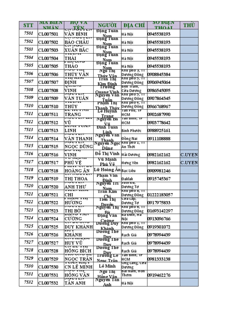 TOAN - DS PQ2 - Phuong 500 | PDF