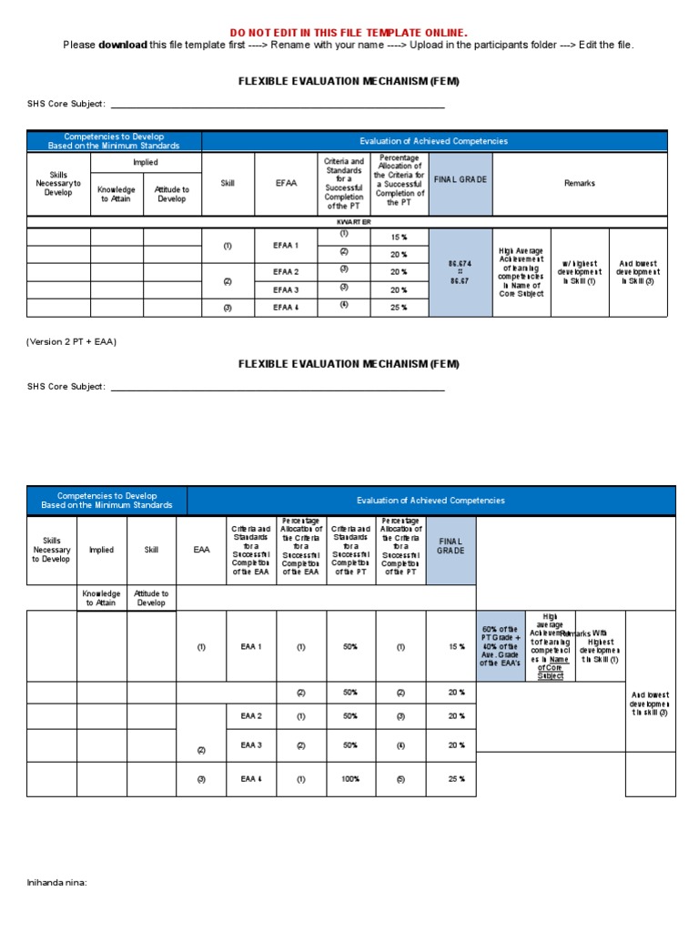 Flexible Evaluation Mechanism (FEM) Template for Core Subject ...
