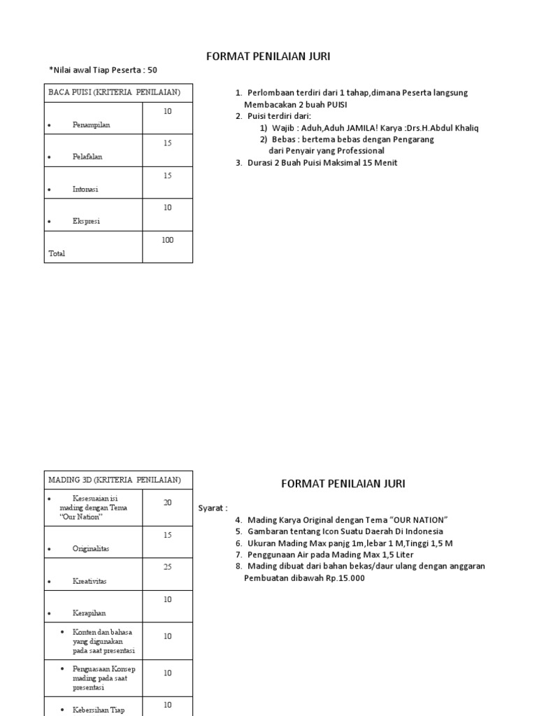 Dokumen - Tips Format Penilaian Juri Lomba Puisi Dan Mading 3d | PDF