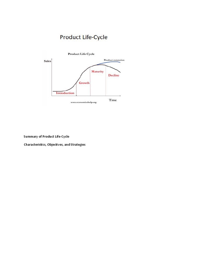 Summary of Product Life-Cycle Characteristics, Objectives, and ...