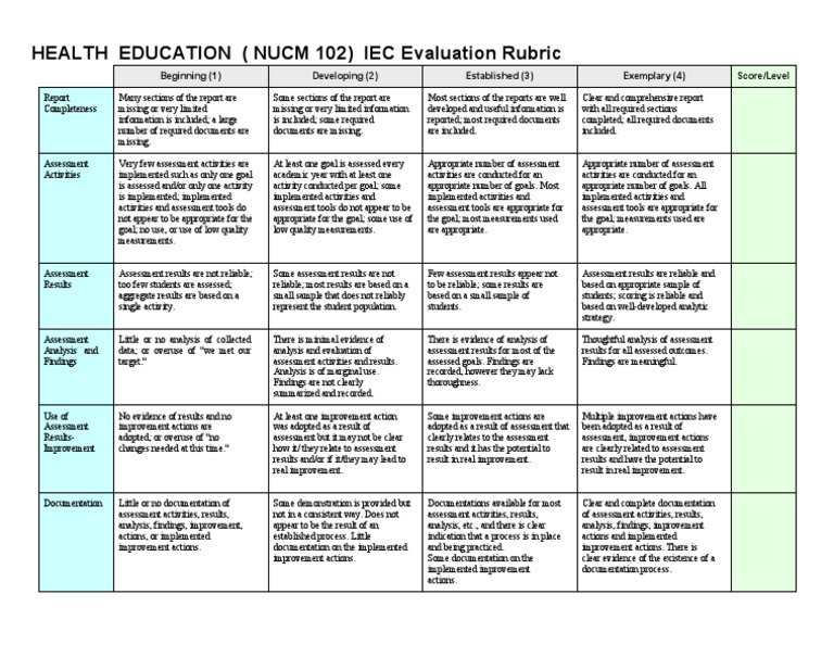 HEALTH EDUCATION (NUCM 102) IEC Evaluation Rubric | PDF | Educational ...