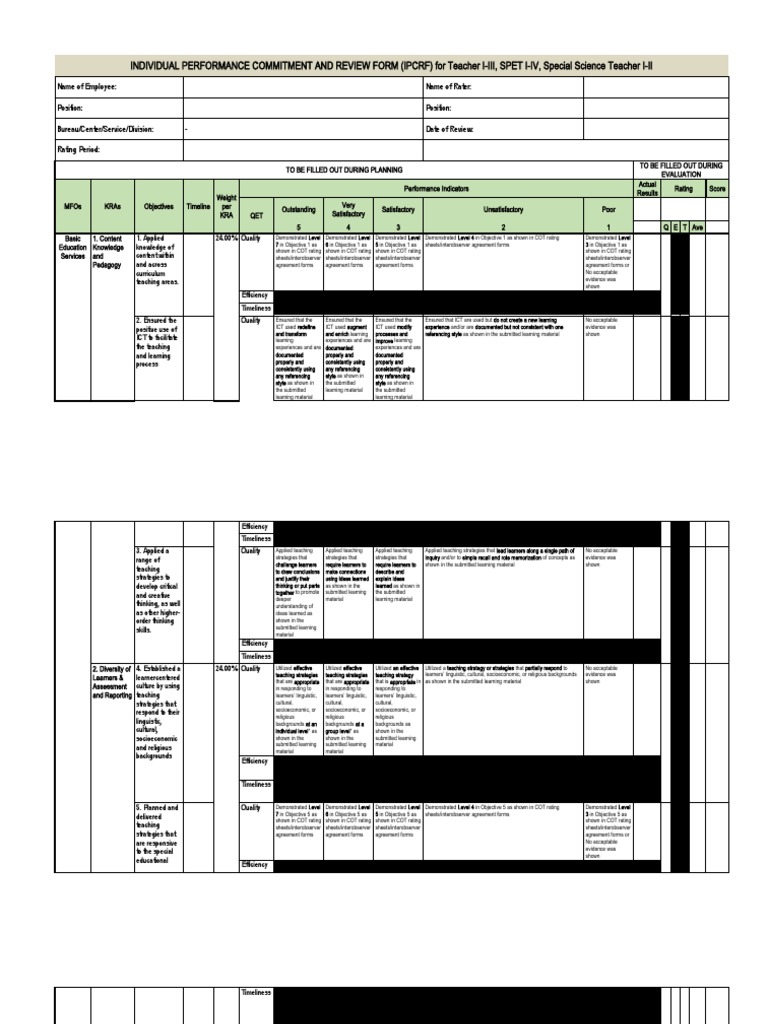 Individual Performance Commitment and Review Form | Download Free PDF ...