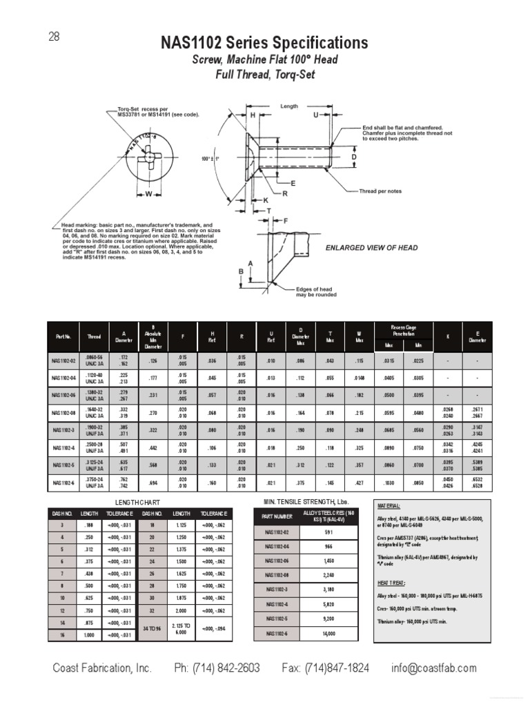 NAS1102 Series Specifications: Screw, Machine Flat 100° Head Full ...