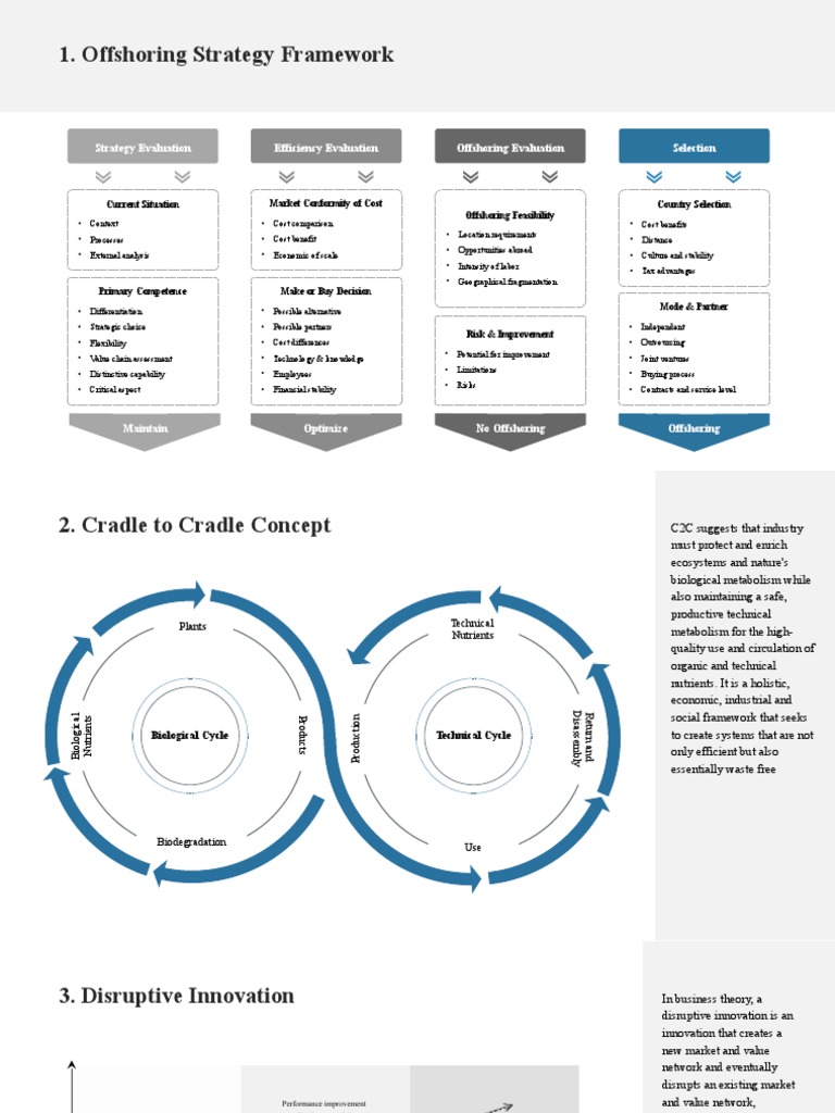 Offshoring Strategy Framework Overview | PDF | Strategic Management ...