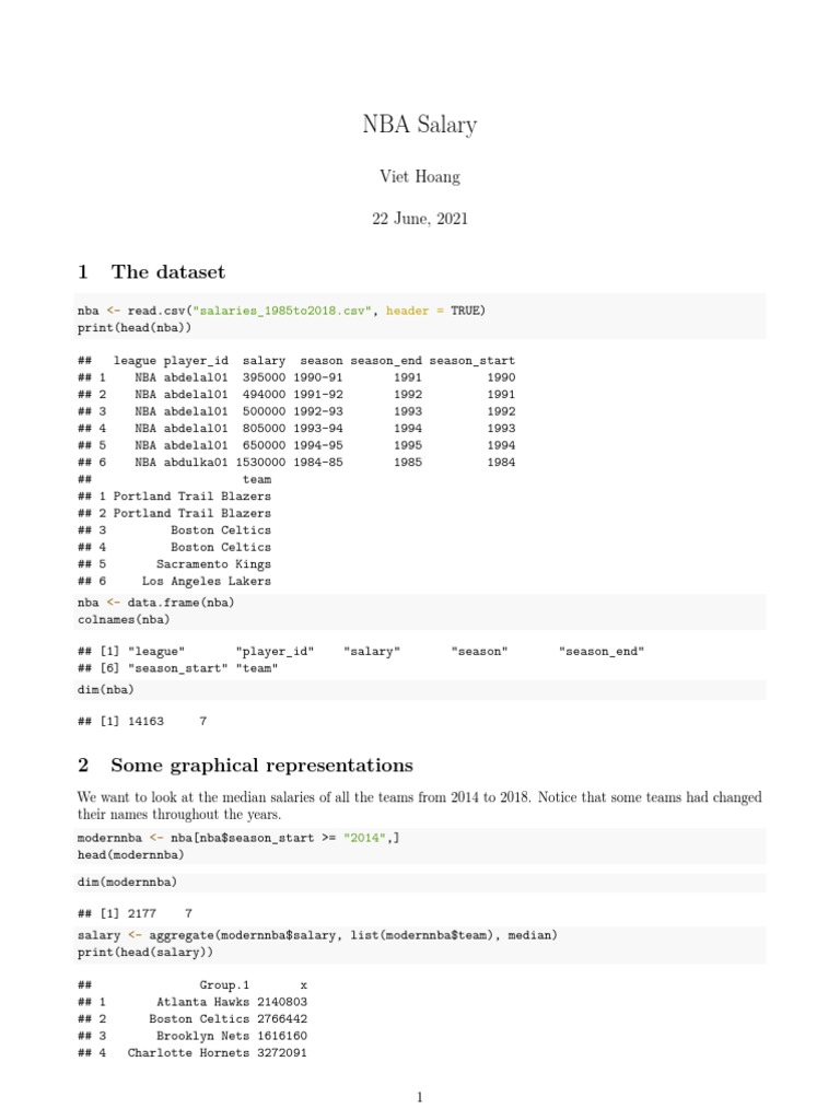 NBA Salary: 1 The Dataset | PDF | National Basketball Association ...