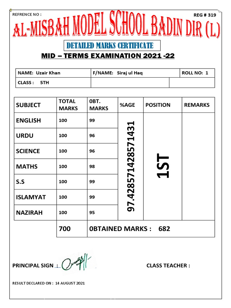 Mid - Terms Examination 2021 - 22: Detailed Marks Certificate | PDF