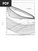 BOE Exam 2025 Syllabus Overview | PDF | Technology & Engineering