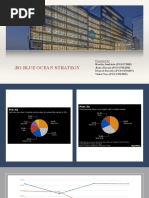 Case Study - Zappos | PDF | Zappos | Organizational Culture