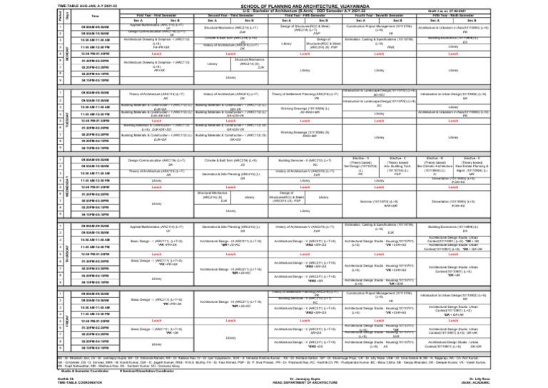 Ug Timetable Draft-1 As On 07-08-2021 | PDF | Aesthetics | Environmental Design
