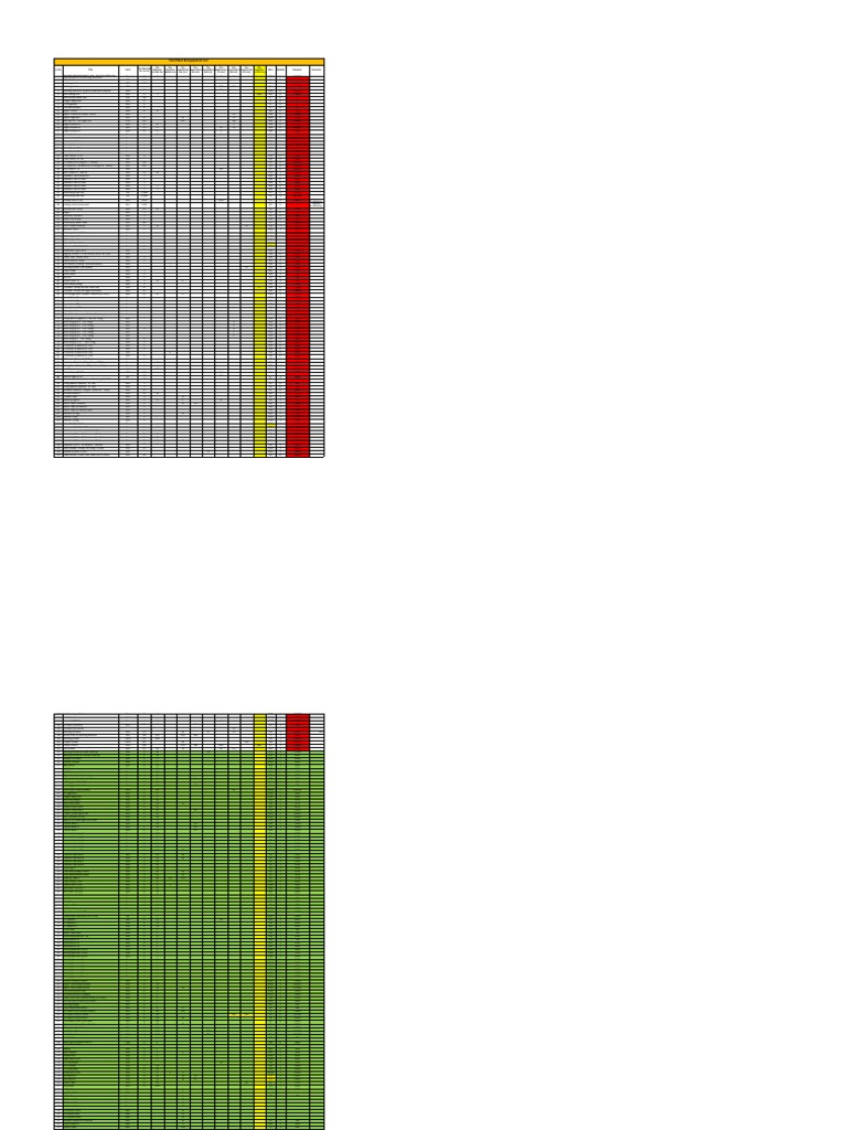 Tool Plant & Equipment List | PDF | Manufactured Goods | Equipment