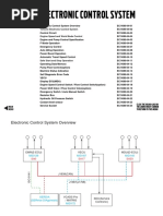 03 M00001722 ME-GI Engine Operation | PDF | Engines | Valve