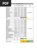 Bobcat Daily Inspection Checklist | PDF