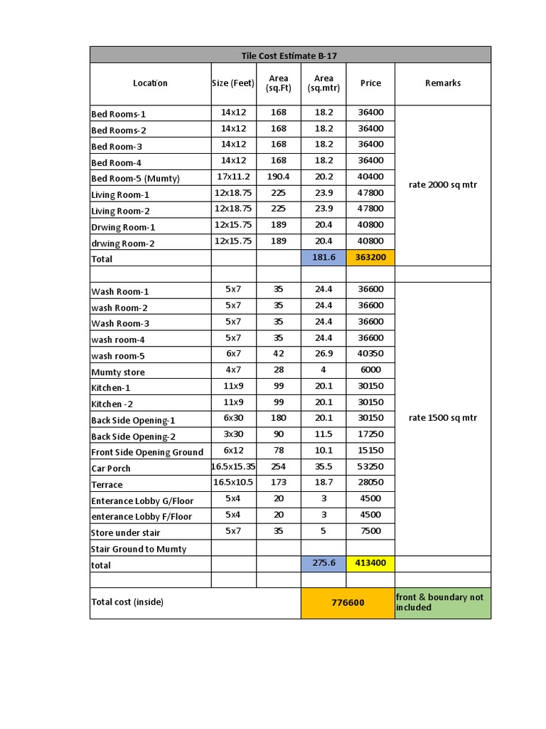 Tile Estimate B-17 | PDF