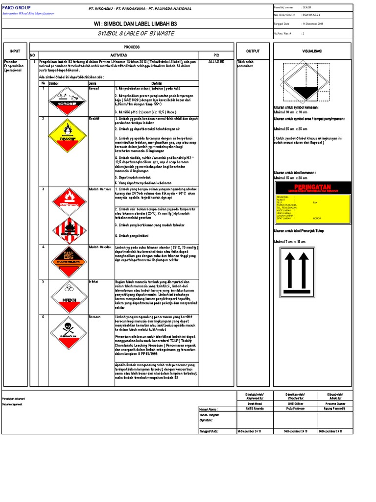 WI Simbol Dan Label Limbah B3 | PDF