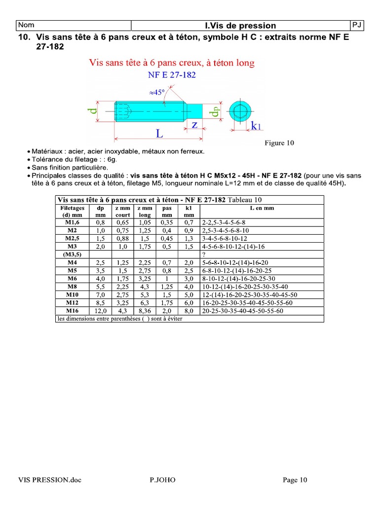 Vis de Pression | PDF