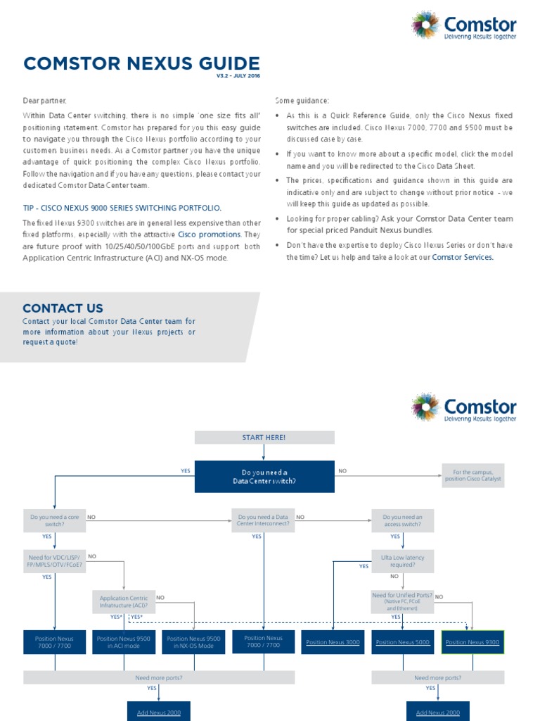Comstor Nexus Guide: Contact Us | Download Free PDF | Network Protocols ...