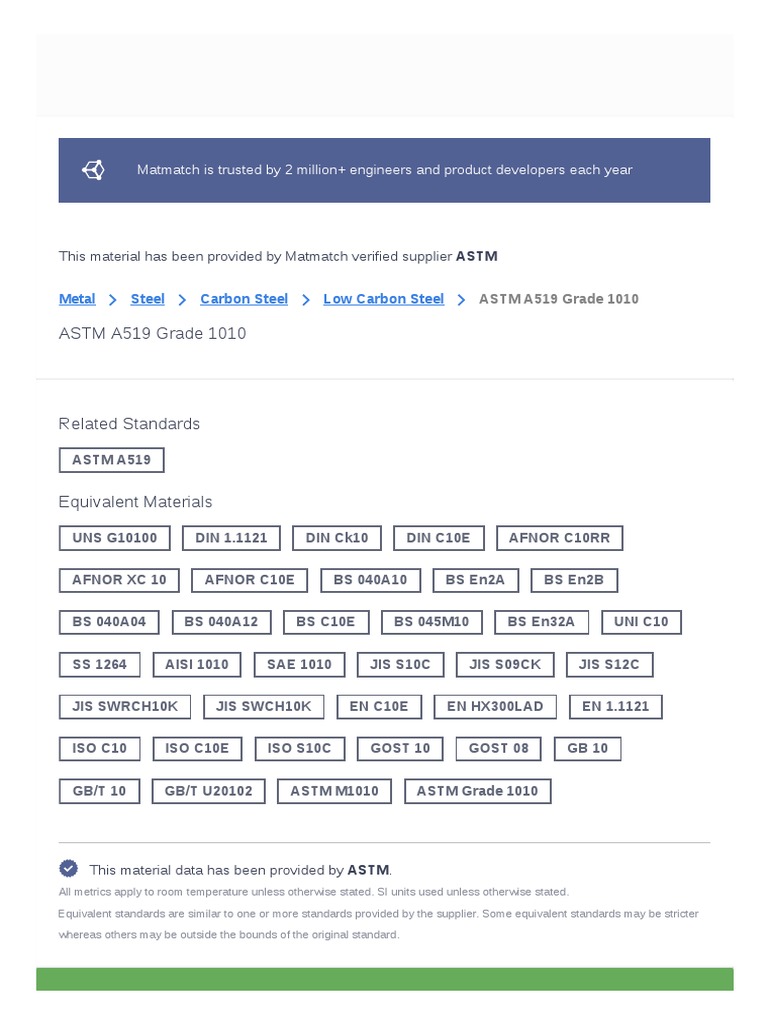 ASTM A519 Grade 1010: Properties and Specifications for Low Carbon ...