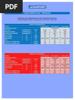 Acti-Klean AK1 MSDS Spa | PDF | Toxicidad | Ciencias fisicas