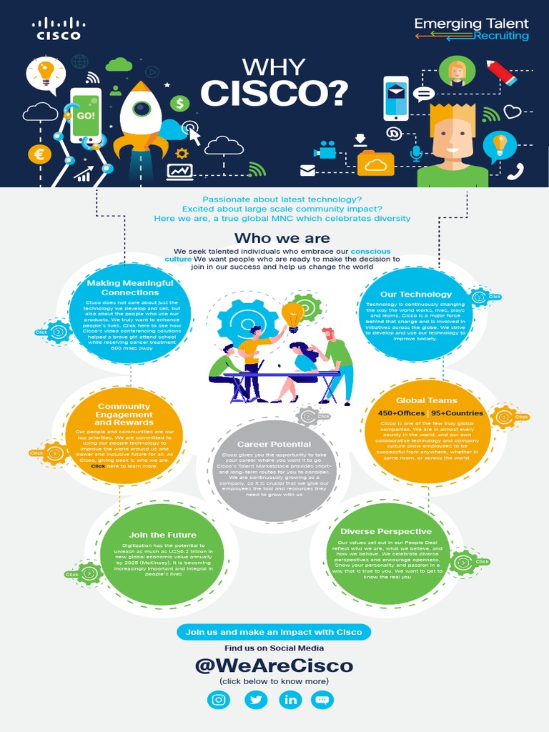 Cisco Overview FY21 | PDF | Cisco Systems | Community