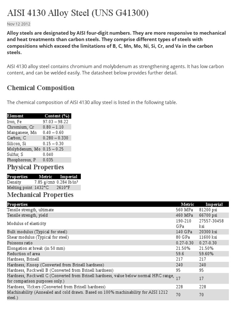 AISI 4130 Alloy Steel (UNS G41300) : Chemical Composition | PDF | Steel ...