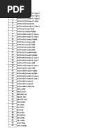 Jis D 0201-1995 PDF | PDF | Rules | Engineering