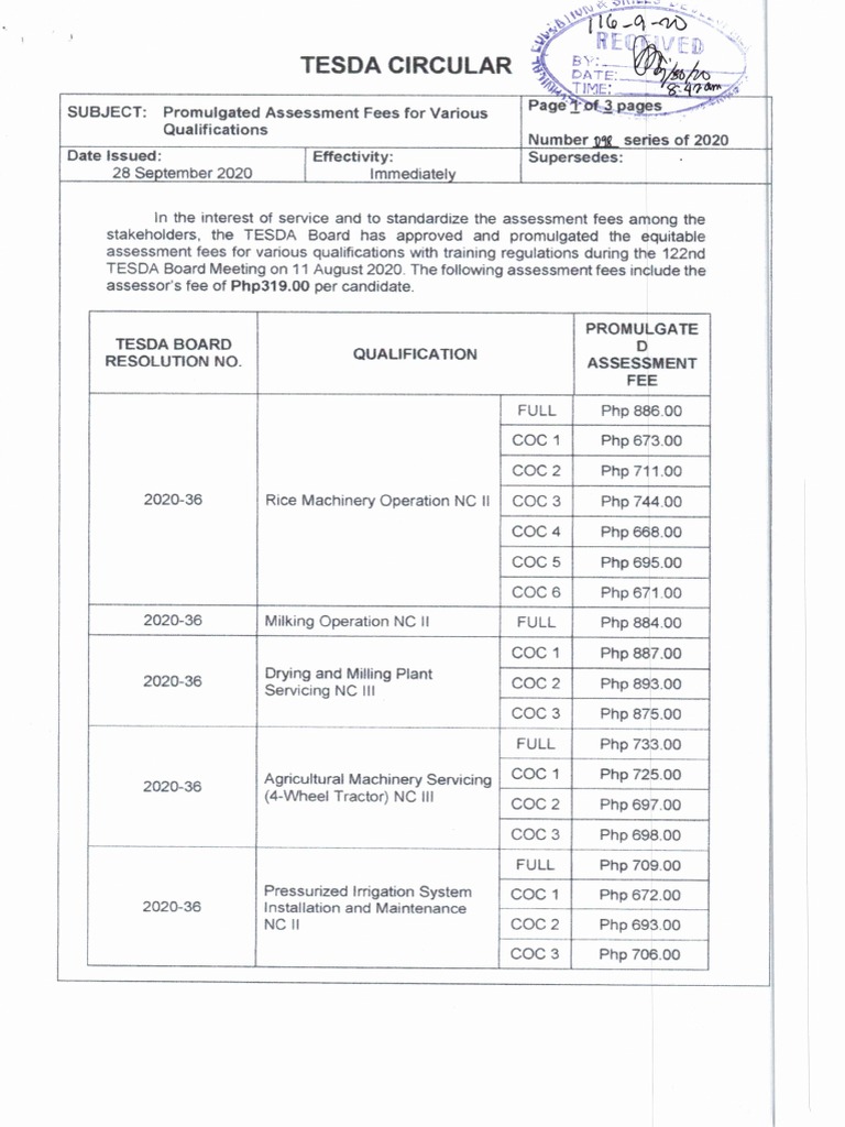 TESDA Circular No. 098 Promulgated Assessment Fees For Various ...