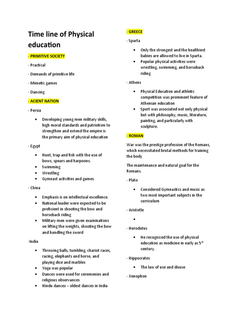The Evolution of Physical Education: A Historical Timeline from ...