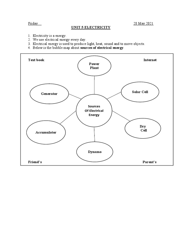 Scy5 - Notes Unit 5 Electricity | PDF | Series And Parallel Circuits ...